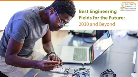 Best Engineering Fields For The Future 2030 And Beyond