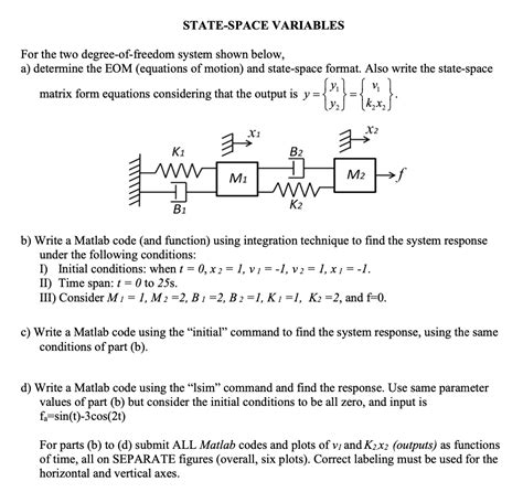 Solved State Space Variablesfor The Two Degree Of Freedom