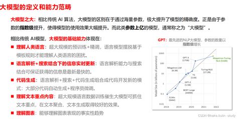 Llm赋能产业数智化业务系统升级的思考erp Llm Csdn博客 Llm赋能产业数智化业务系统升级的思考erp Llm Csdn博客