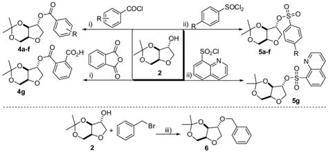 Scheme 3 Synthetic Route For The Preparation Of ± Xylitan Acetonide