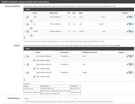 GitHub Ninjamonkey198206 T RMM PFSense HAProxy Config