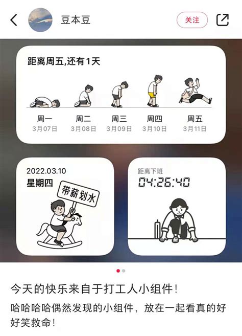 Top Widgets