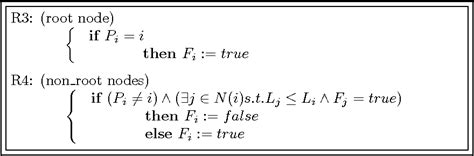 Figure 2 From Self Stabilizing Algorithms Of Constructing Spanning Tree