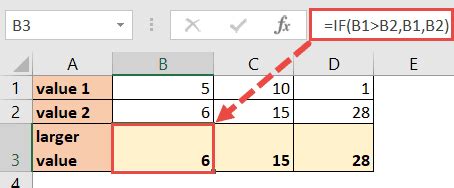 How To Compare Two Cells In Excel Exact Partial Match