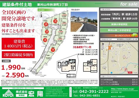 秋津町3丁目の現地 宏陽 所沢・秋津 売買ブログ