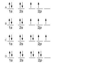 AP Chemistry Atomic Structure And Electron Configuration Exam Style Questions With Answer