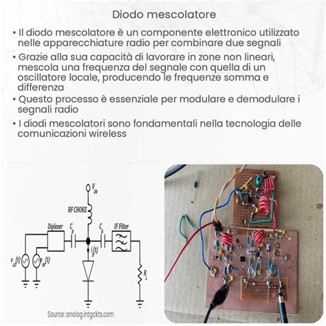 Diodo Mescolatore Come Funziona Applicazione E Vantaggi