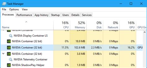 What Are All Those NVIDIA Processes Running In The Background