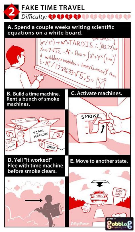5 Cara Untuk Putus Dengan Awek Gobblogz