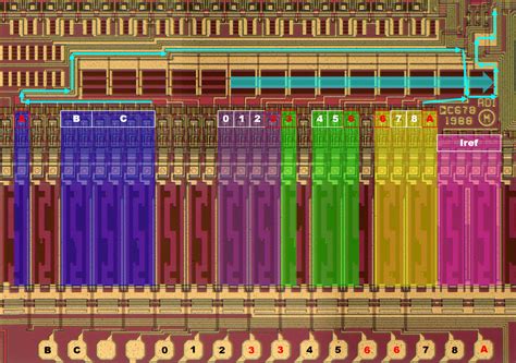 Analog Devices AD AD