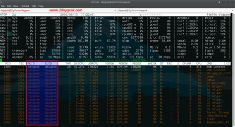Atop Monitor Real Time System Performance And History 2daygeek