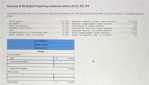 Solved Exercise 9 18 Algo Preparing A Balance Sheet Lo C1