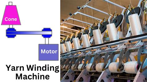 Mastering Yarn Winding Machine A Comprehensive Guide To Types Function Efficiency And Driving