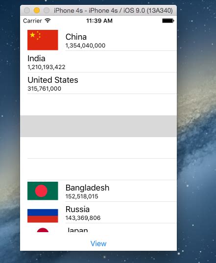 Ios Data Dosent Load On Some Tableview Cell From Json Parse Stack