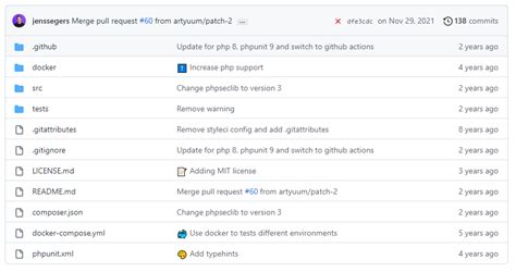 New Maintainers Issue 83 Jenssegers Imagehash GitHub