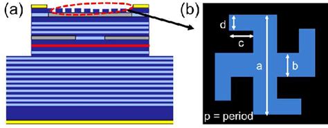 Figure 1 From Circularly Polarized Emission From Electrically Pumped