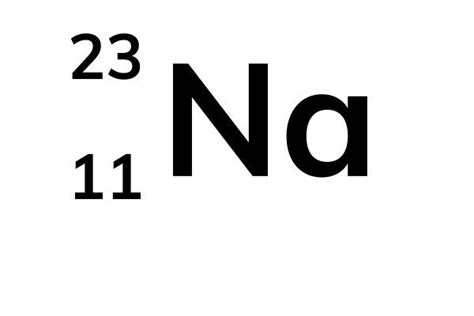 Mass And Atomic Mass Number