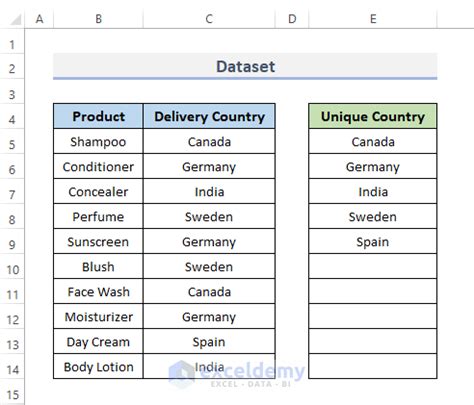 Excel VBA To Get Unique Values From Column Examples ExcelDemy
