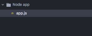 How To Read A File Using Node Js Part Jesus Hilario H