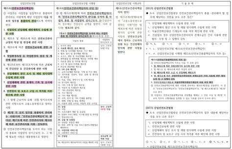산업안전보건법령 기출문제 분석 산업안전보건법 제15조안전보건관리책임자 시행령 제14조안전보건관리책임자의 선임 등