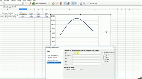 Tutoriel vidéo Graphique LibreOffice Calc YouTube