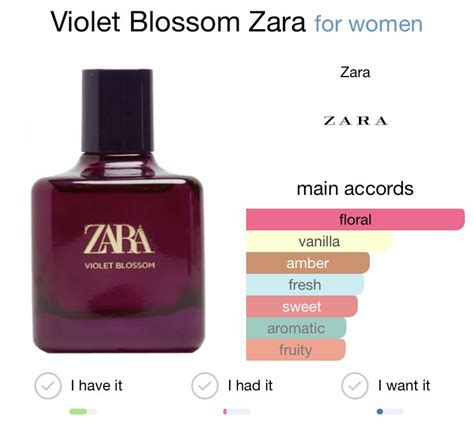 Zara Violet Blossom Parfüm Koleksiyonu Makyaj Kokular