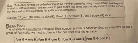 Solved Goal To Further Develop An Understanding Of Our Chegg Com