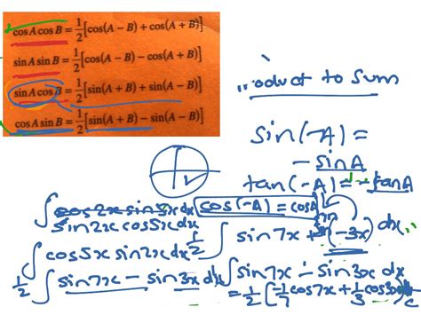 Ext 1 Yr 12 Product To Sum Integrations Math High School Math