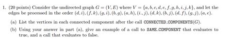 Solved 1 20 Points Consider The Undirected Graph Gve