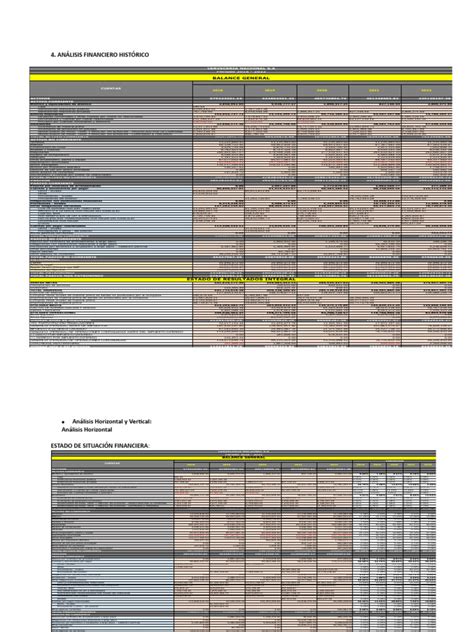 Informe ValoraciÓn De Empresas Pdf Dividendo Impuestos