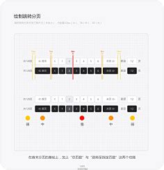 分页器 花瓣网 陪你做生活的设计师 分页器样式