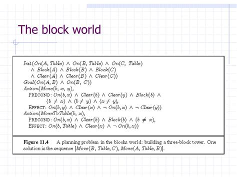 ppt notes 10 planning strips planning systems powerpoint