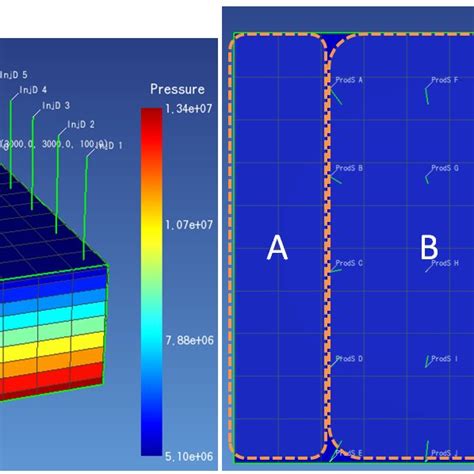 design points experiments and the parameter combinations for each run
