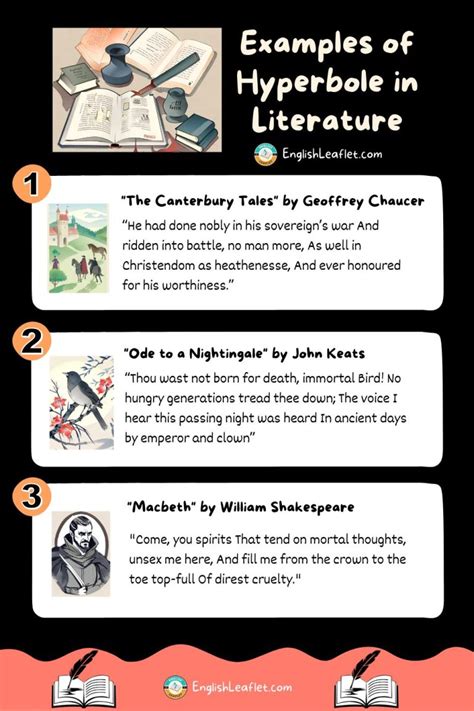Examples Of Hyperbole In Literature Common Examples And Functions