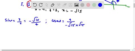 solved find the values of the six trigonometric functions of θ