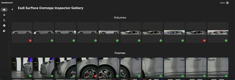 Dashboard The Ultimate Defect Tracking And Visualization Tool Eines