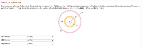 Solved Two Concentric Spherical Shells With Uniformly