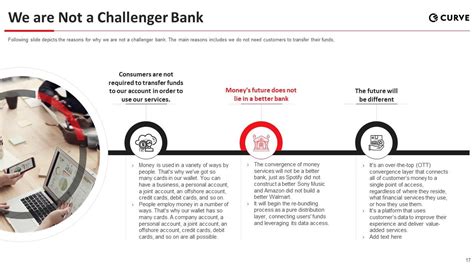Curve Pitch Deck Ppt Template Presentation Graphics Presentation PowerPoint Example Slide