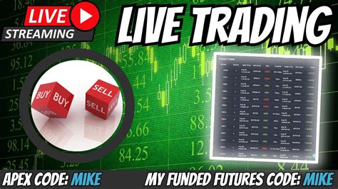 Live Day Trading Bookmap Apex My Funded Futures Youtube