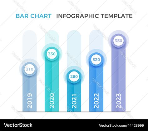 Bar Chart Template Royalty Free Vector Image Vectorstock