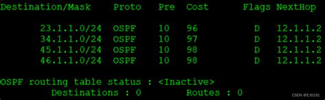 Hicp Ⅲ Csdn博客