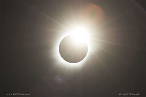 Eclipse Day Checklist Astronomy Essentials Earthsky