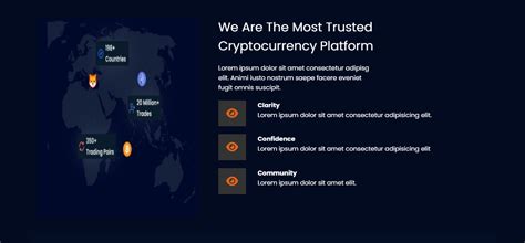 Github Vinay A1codercoinintention Coinintention Is A Simple Static Web Page Built With Html