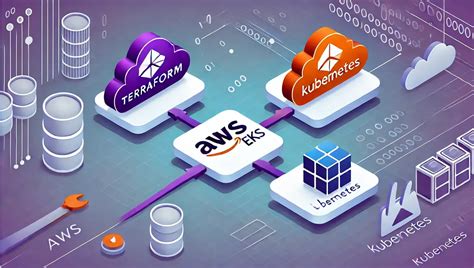 begginers guide to updating an aws eks cluster by guilherme doné medium