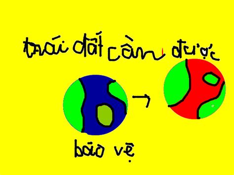 Sóc Nhí Xem Tranh Họa Sĩ Nhí Xem Tranh Trai Dat Xanh Tuoi