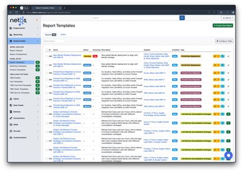 Alex Ankers On Linkedin Netos Networks Is Interesting Gear Especially If Youre In Charge Of