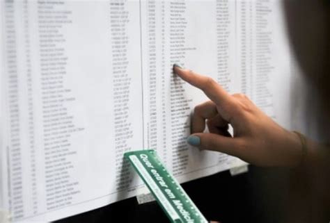 JEFTE NEWS Divulgada lista de aprovados em concurso da Educação da Paraíba