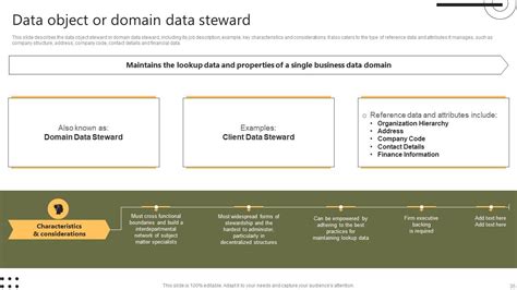 Top 10 Stewardship By Systems Model Powerpoint Presentation Templates