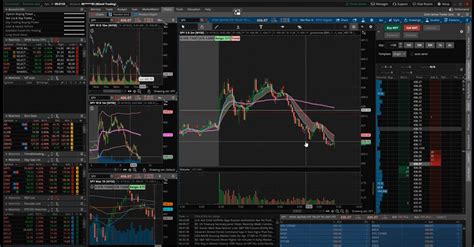 how do i get a grid setup like this r thinkorswim