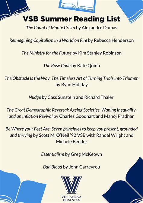 Just For Fun Lets Add Talking To Goats By Jim Gray Phil Dinsmore